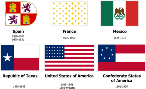 'Six Flags' over Texas No More - Guide to SFOT