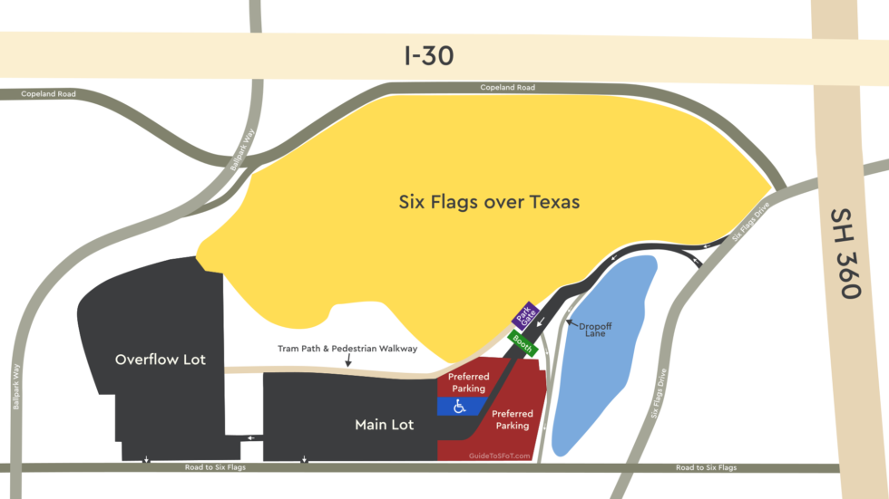 Parking - Guide to SFoT